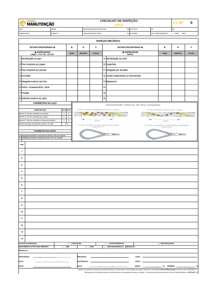 Checklist - Cinta de Amarração | PDF