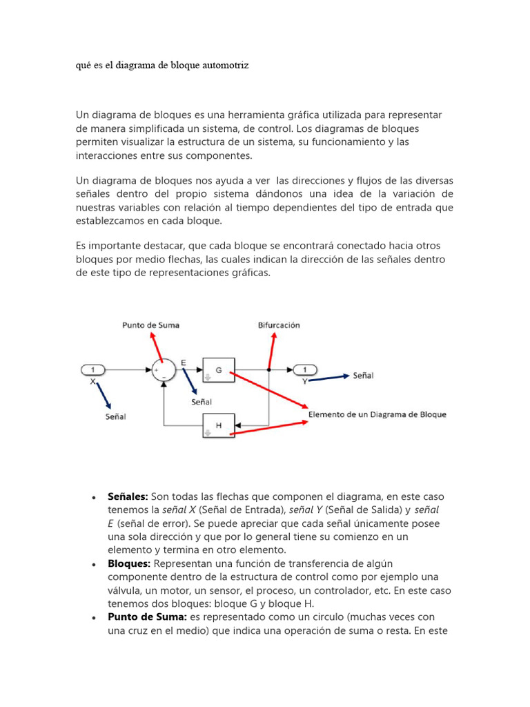 Qué Es El Diagrama de Bloque Automotriz | PDF | Conector eléctrico ...