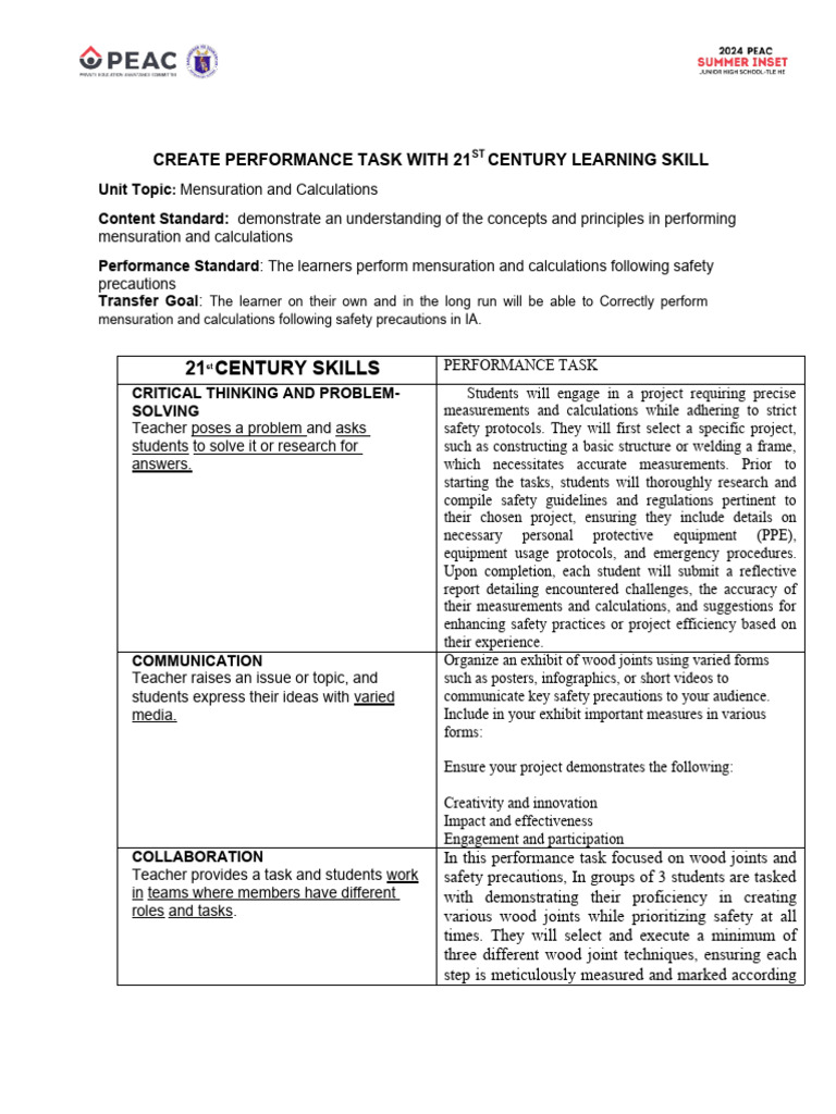 Create Performance Task With 21ST Century Learning Skill | PDF | Creativity | Communication