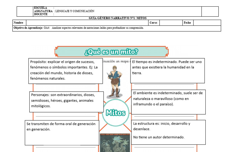 3 Guía Género Narrativo Mito | PDF