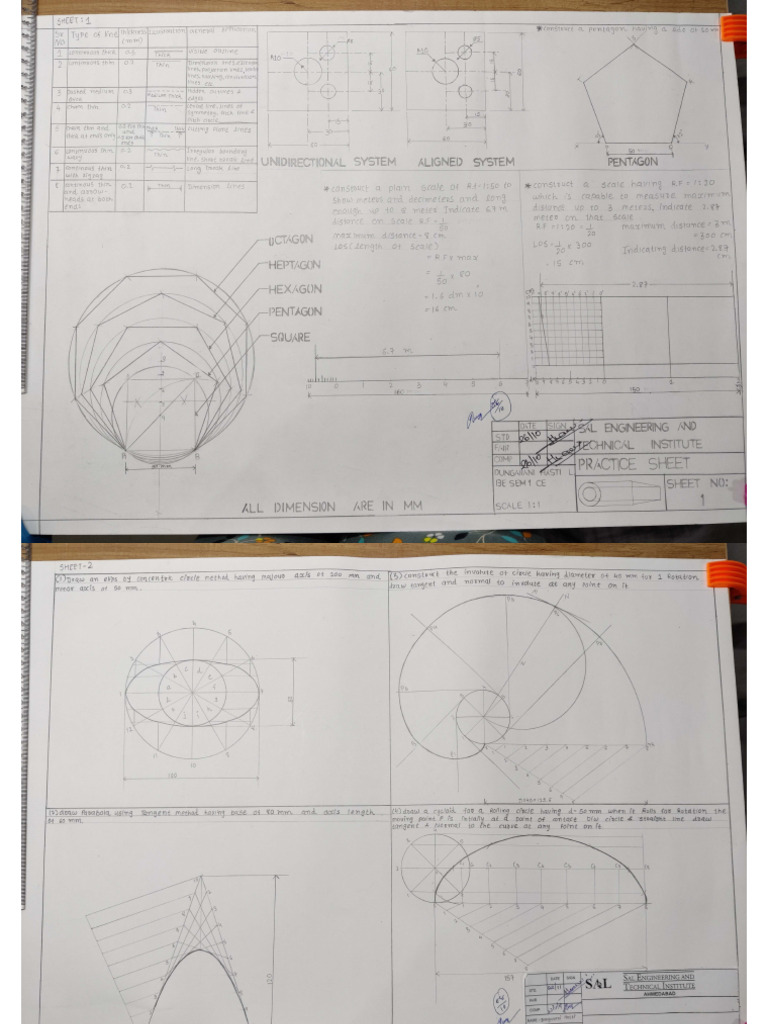 Class Sheet EGD | PDF