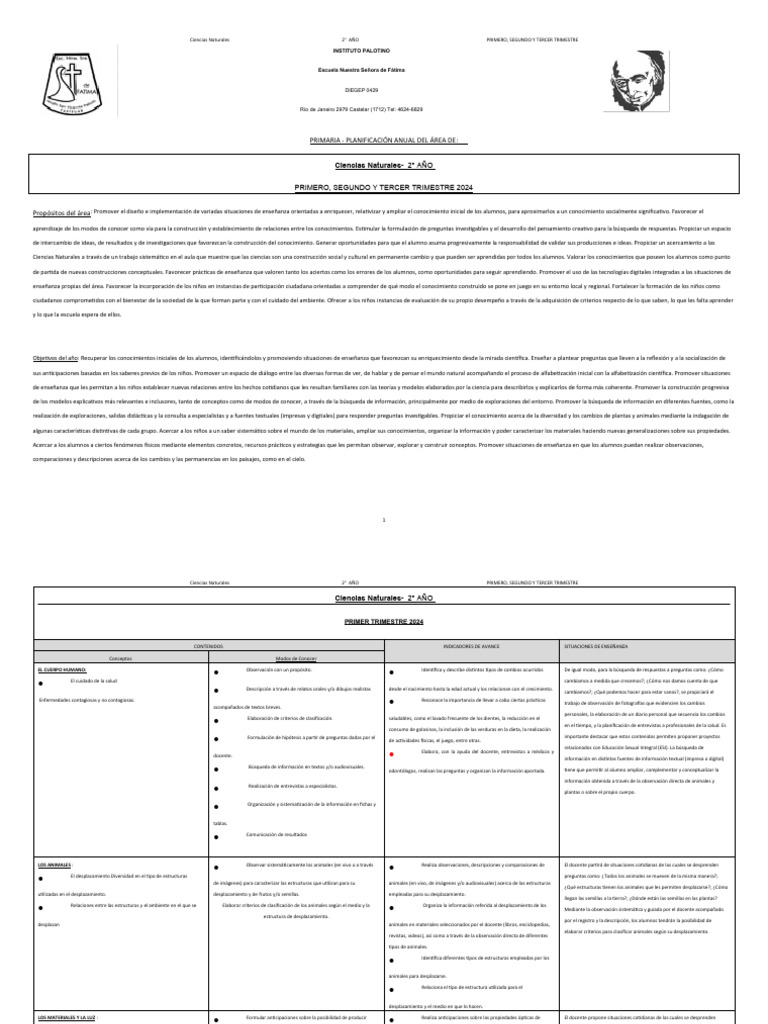 Planif Anual Cs. Naturales 2º 2024 | PDF | Enseñando | Conocimiento