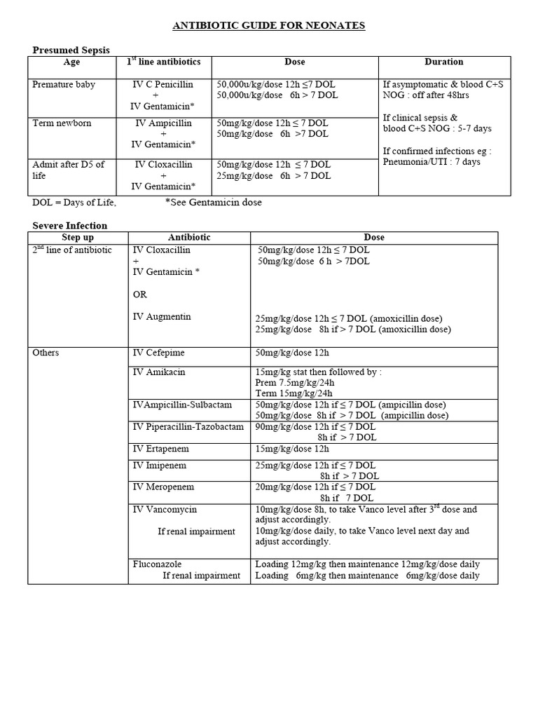 Neonatal Antibiotic Treatment Guide | PDF | Antibiotics | Medical ...