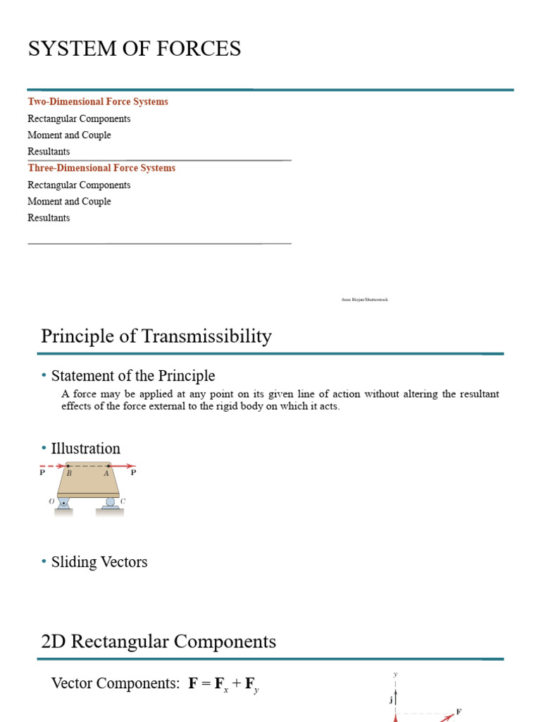 System Of Forces Pdf Euclidean Vector Force