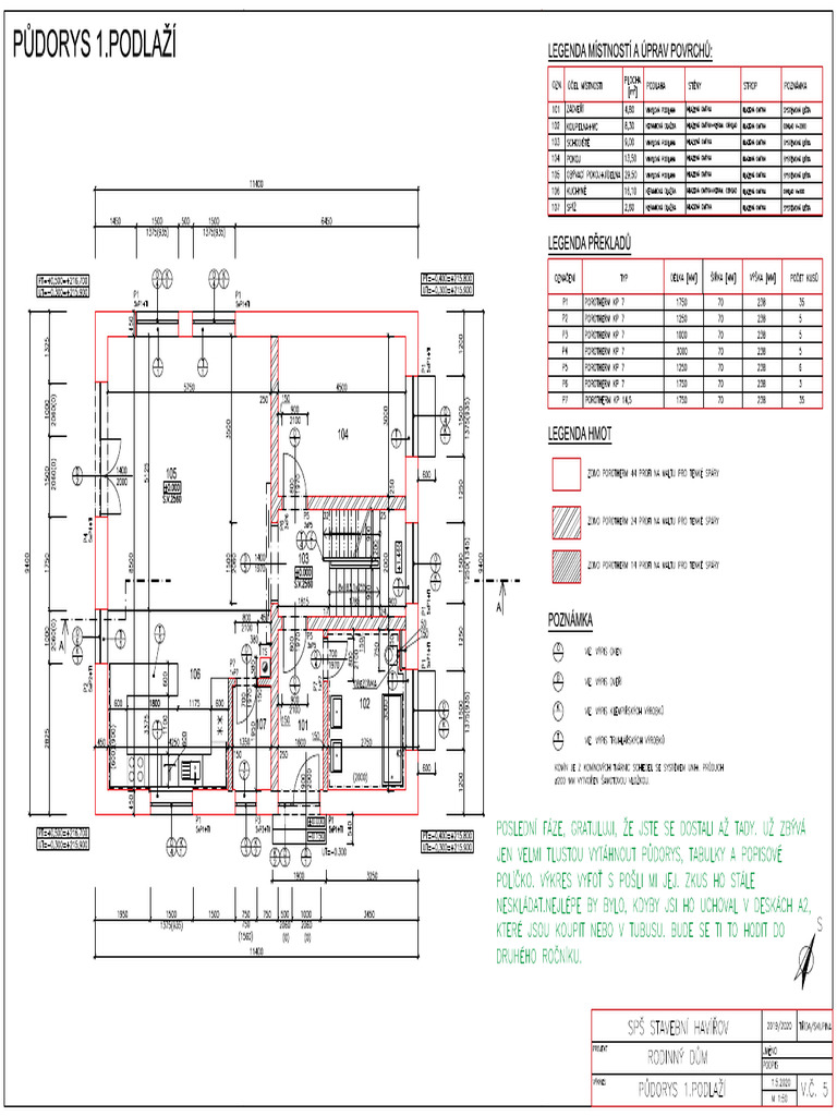 7.cast Koc1 Vykres 5 | PDF