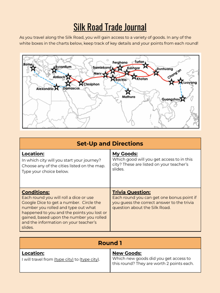 Silk Road Trade Journal | PDF