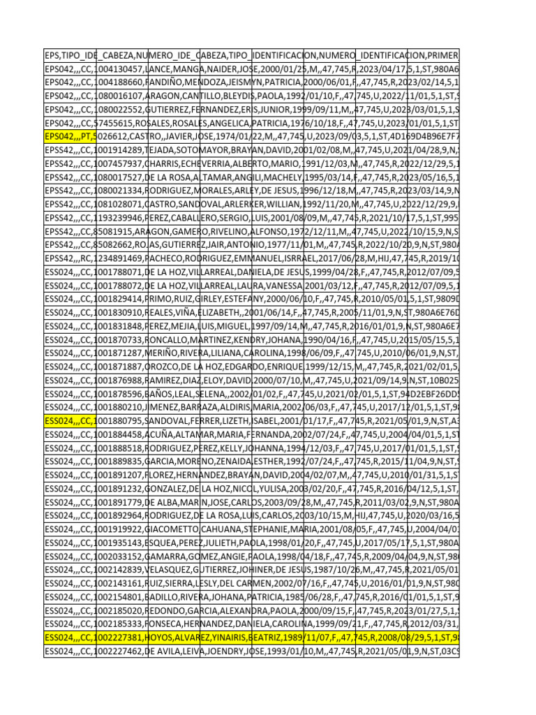 Epss Sitio Nuevos 2024 | PDF
