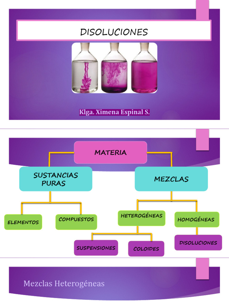 Disoluciones Clase 3 | PDF | Solubilidad | Concentración
