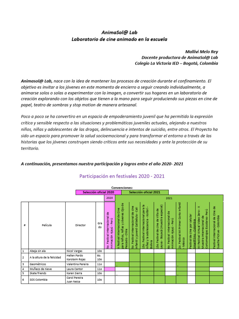 Resumen Proyecto AnimaSol@ Lab | PDF