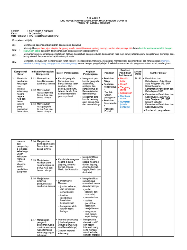 1.silabus IPS 9 Masa Pandemi-Ok | PDF