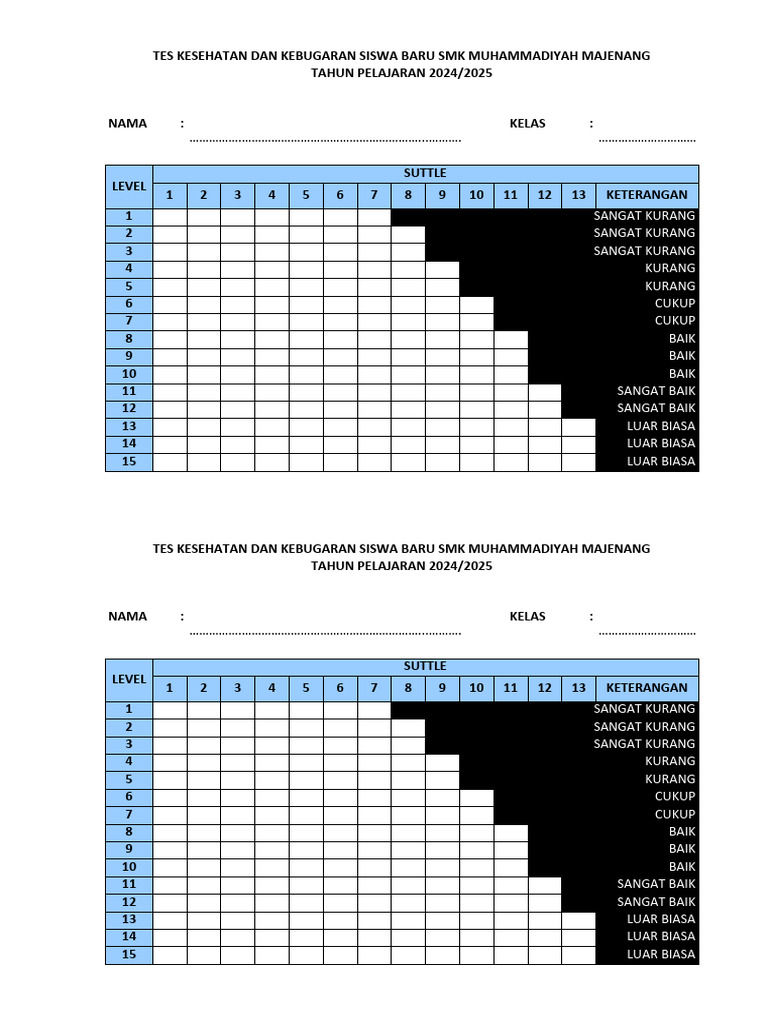 Tabel Beep Test | PDF