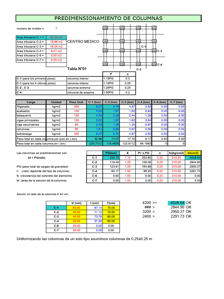 Predimensionamiento de Columnas | PDF | Madrid