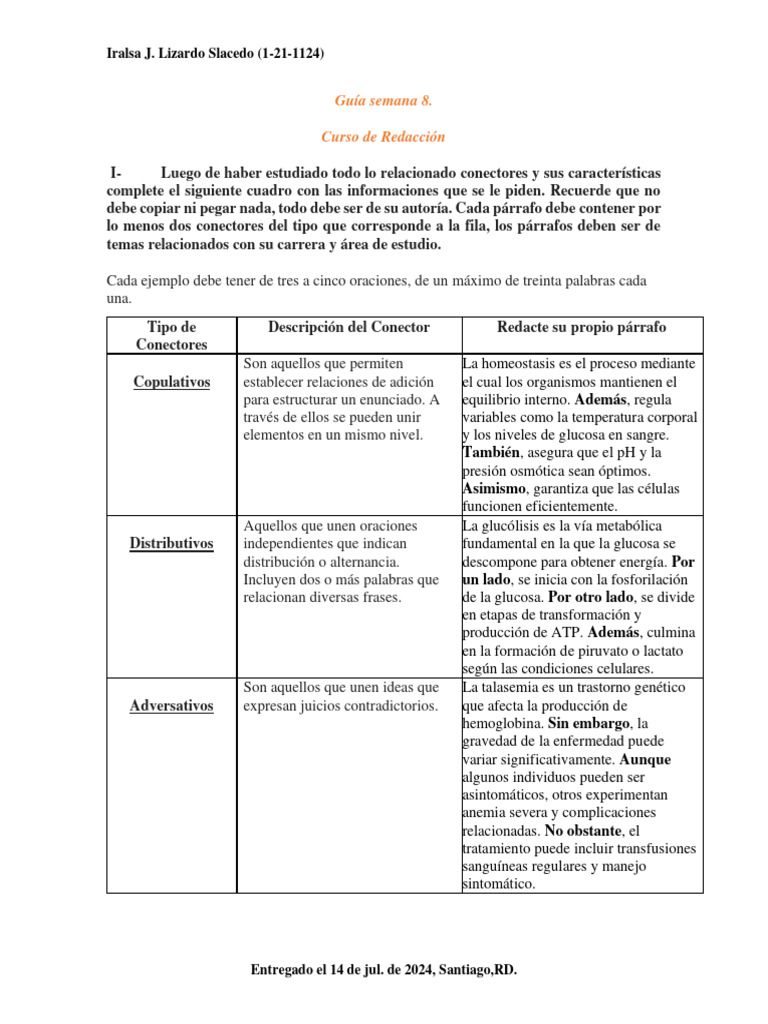 Tarea S 8 (Iralsa Lizardo) | PDF | Sangre | Glucólisis