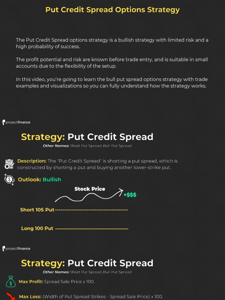 Put Credit Spread Explained-NOV-8-2023 | PDF | Securities (Finance ...