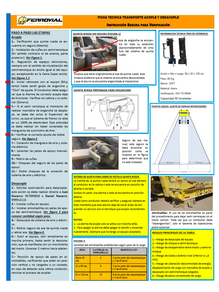 4 Ficha Tecnica Acople y Desacople IMF | PDF