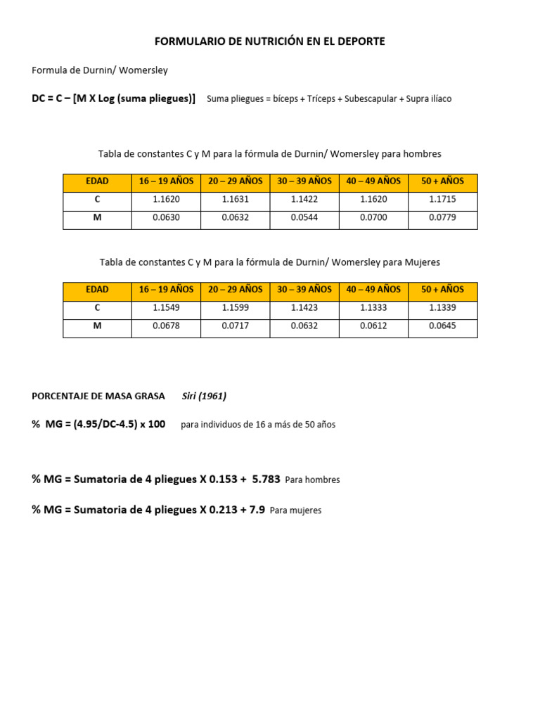 Fórmulas de Grasa Corporal por Edad | PDF
