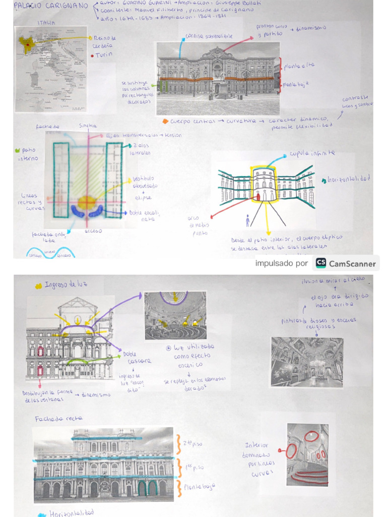 Barroco - Analisis Edificios | PDF
