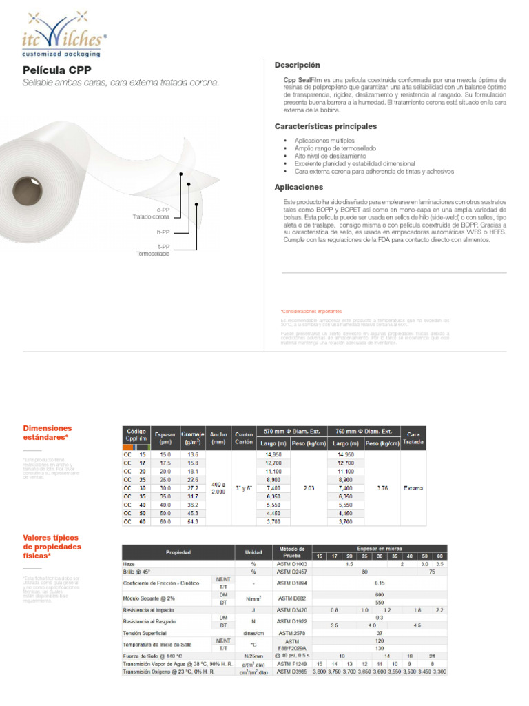 FT - Cast | PDF | Materiales | Ciencias fisicas