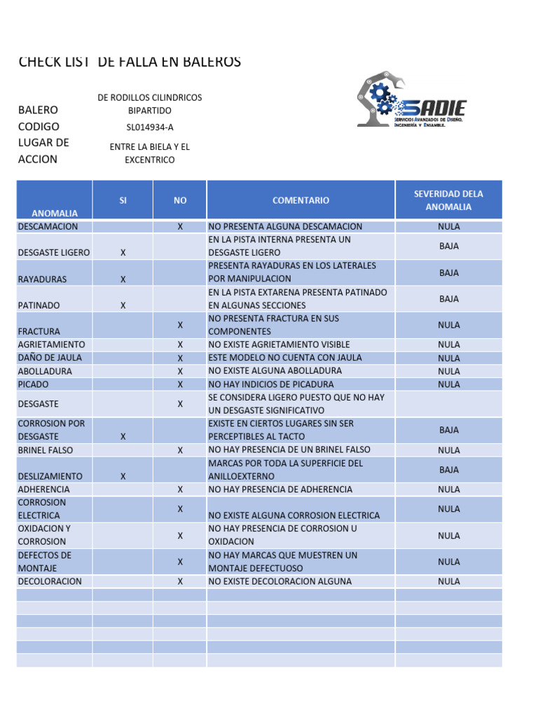 Check List Baleros | PDF | Materiales