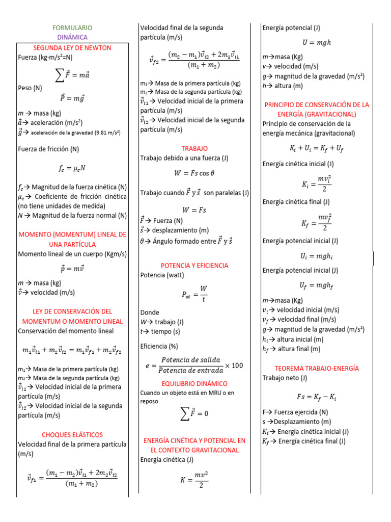 Formulario Final CyD 24-3 | PDF | Masa | Fuerza