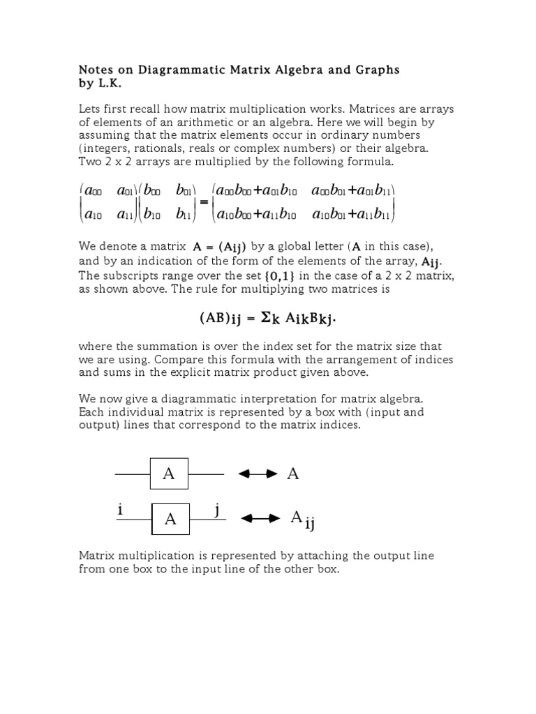 Louis H. Kauffman - Notes On Diagrammatic Matrix Algebra and Graphs ...