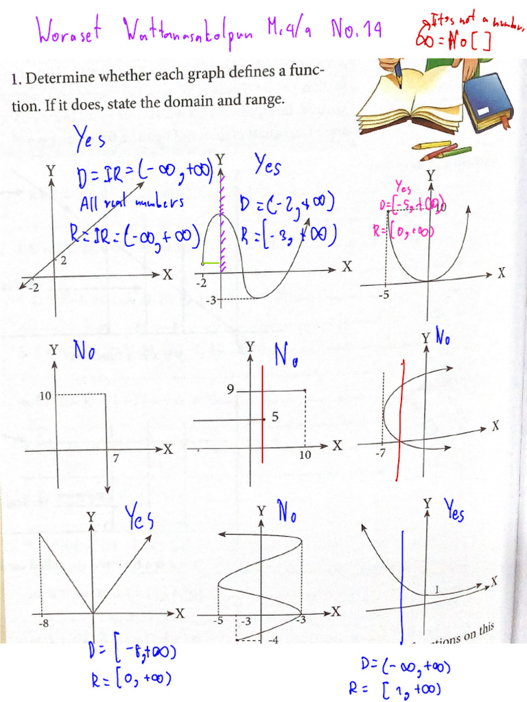 Function Analysis: Domain & Range | PDF | Mathematical Analysis | Mathematical Relations