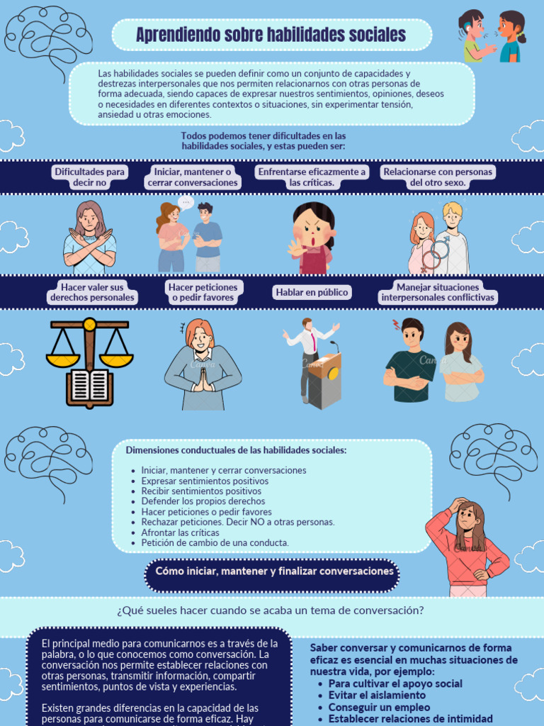 Psicoeducación Habilidades Sociales | PDF | Habilidades sociales | Las ...