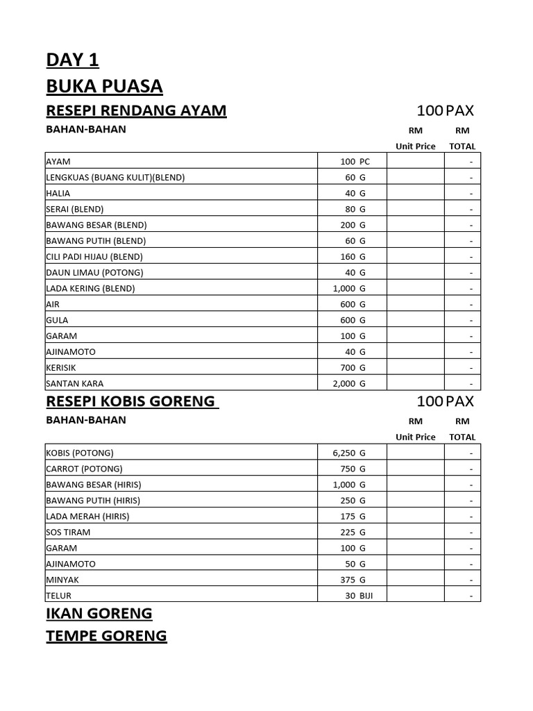 Menu Puasa | PDF