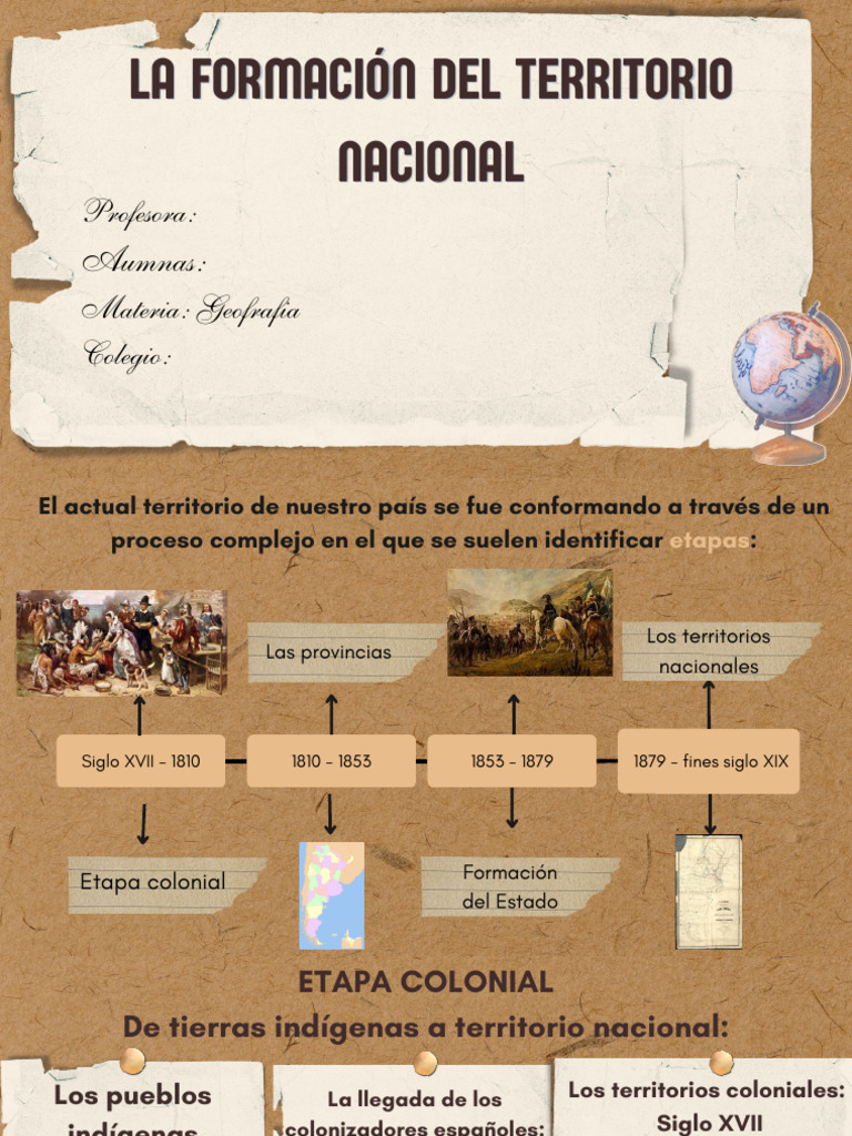 Formación Del Territorio Nacional - Geografía PDF | PDF | Argentina ...