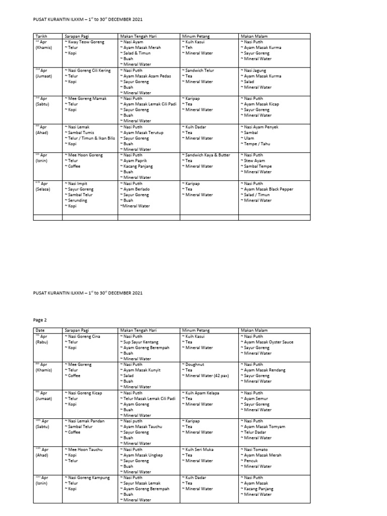 Menus Quarantine P Gudang | PDF | Asian Cuisine | Southeast Asian Cuisine