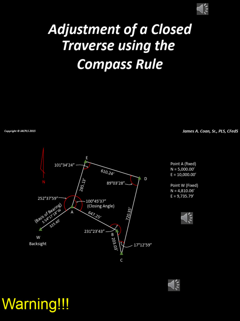 Lecture 6 Compass Rule Pdf