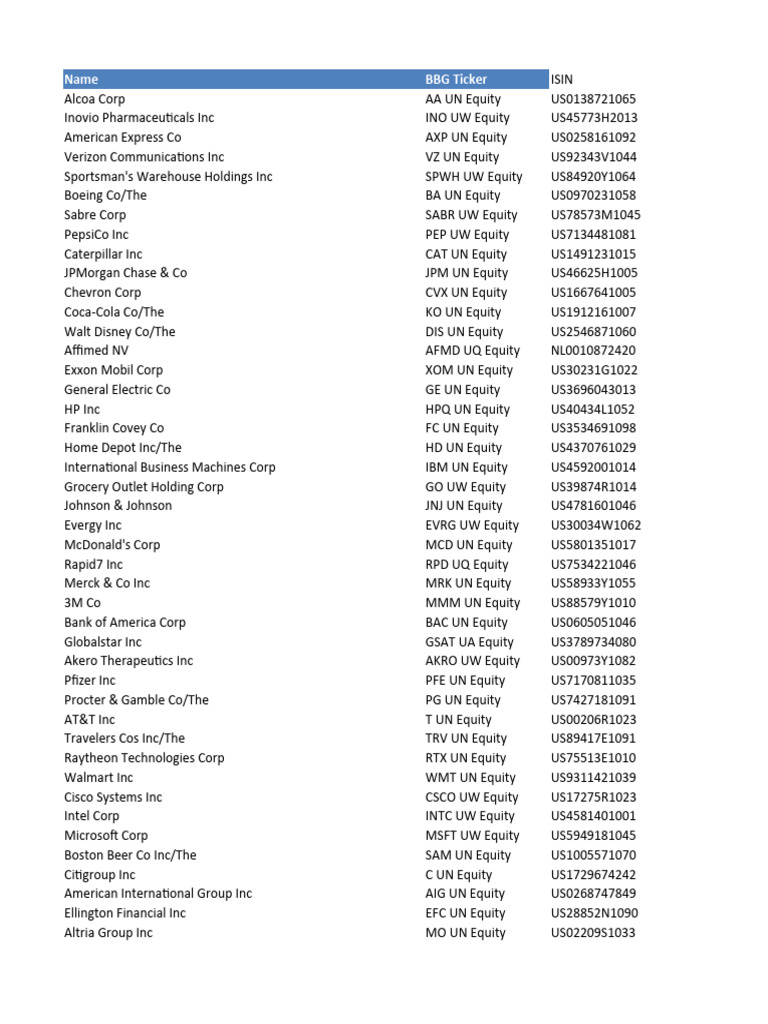 GDS Russell 3000 As of May 2023 | PDF | Publicly Traded Companies Of ...