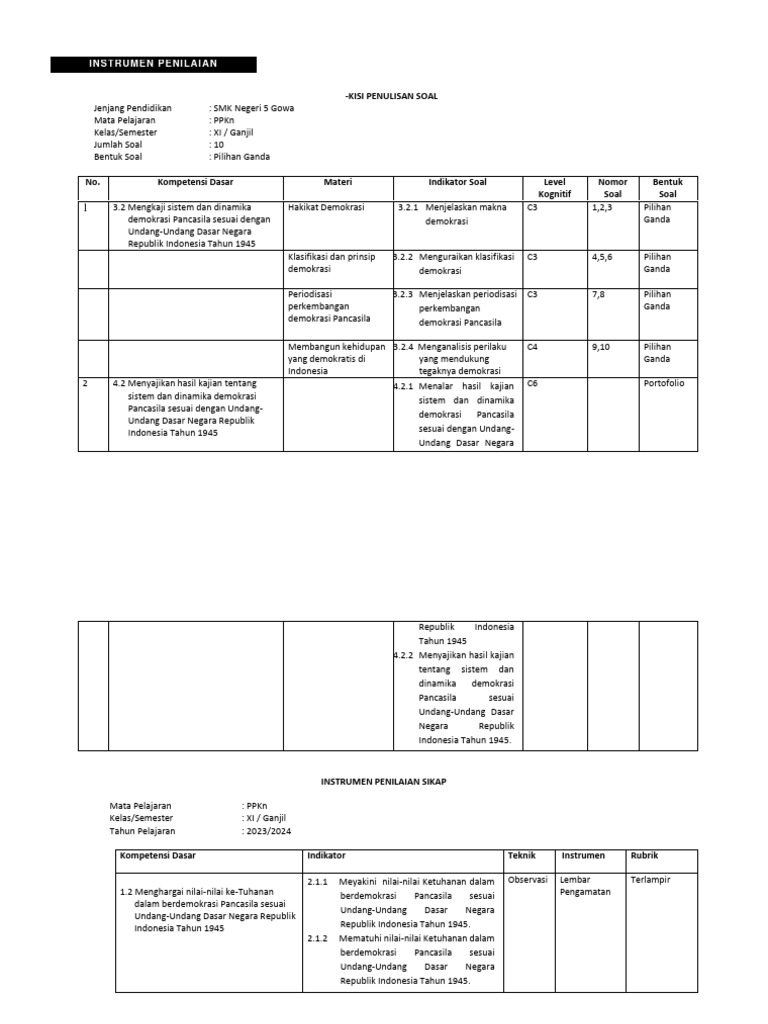 INSTRUMEN PENILAIAN AKSI 2 - Resky Auliah Syafruddin | PDF