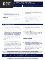 Center For Epidemiological Studies Depression Scale For Children (CES ...