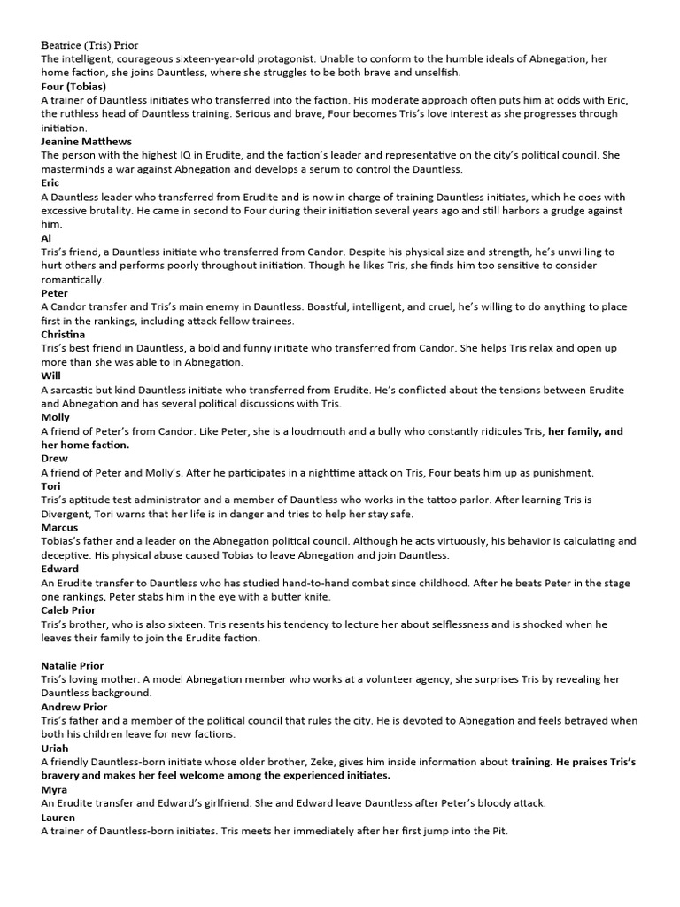 Divergent Characters | PDF