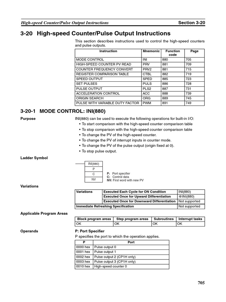 INI n HSC | PDF | Input/Output | Computer Science