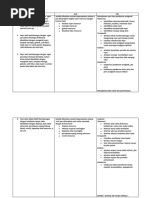 Asuhan Keperawatan Berdasarkan SDKI | PDF
