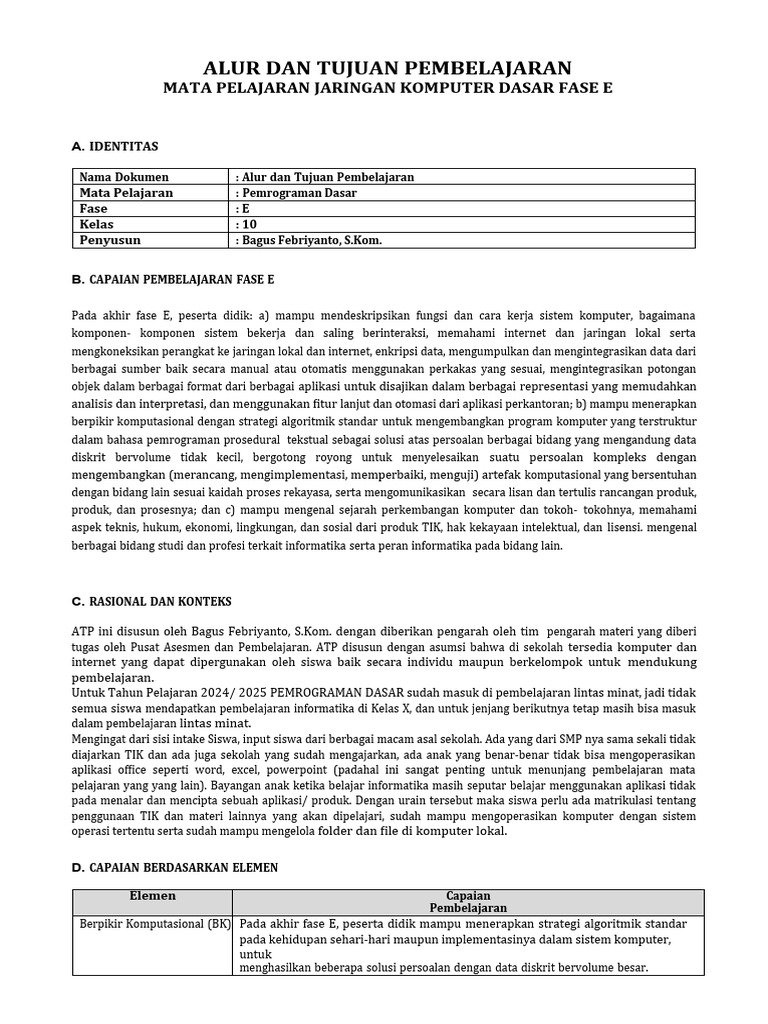 Dokumen (CP, ATP, TP) - Pemrograman Dasar. | PDF