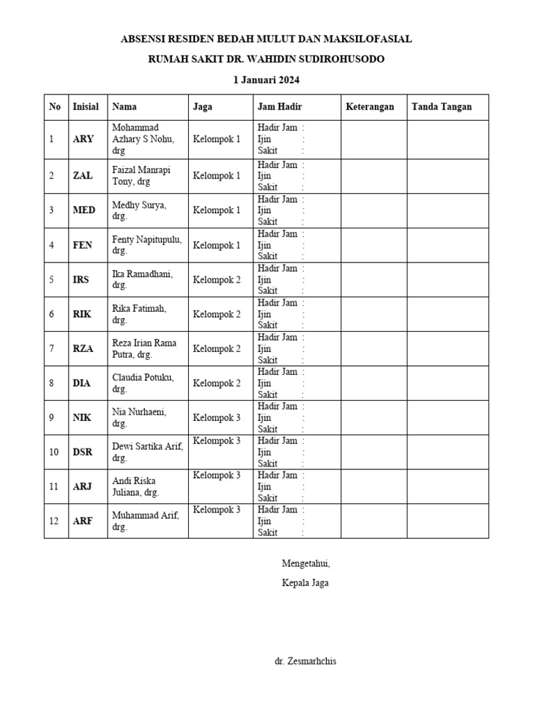 Absen Jaga Ugd WS 2024 | PDF