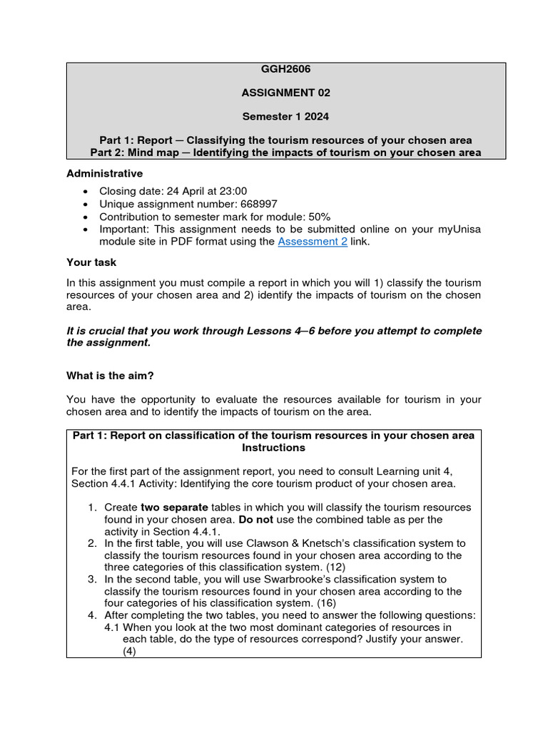 GGH2606 Assignment 02 Overview | PDF | Plagiarism