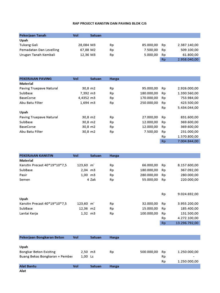 Rap Rev Paving | PDF