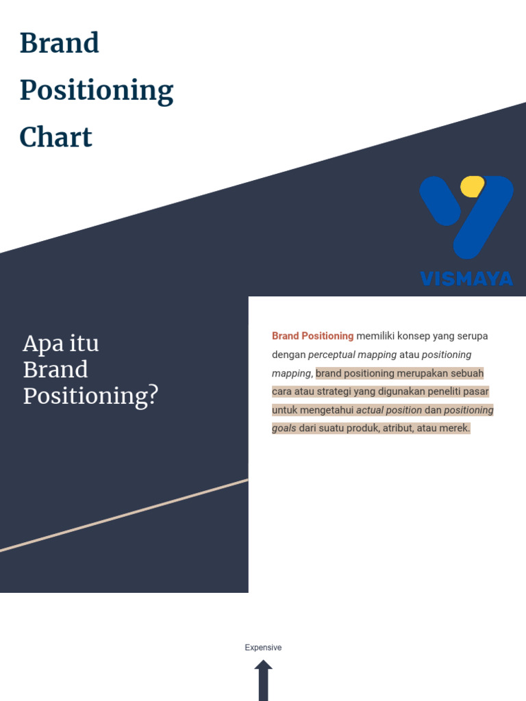 Brand Positioning Chart - PPTX 1 | PDF