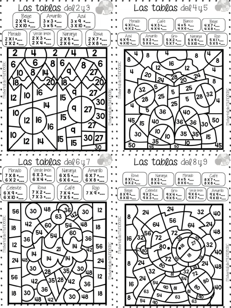 Actividades para Las Tablas de Multiplicar | PDF