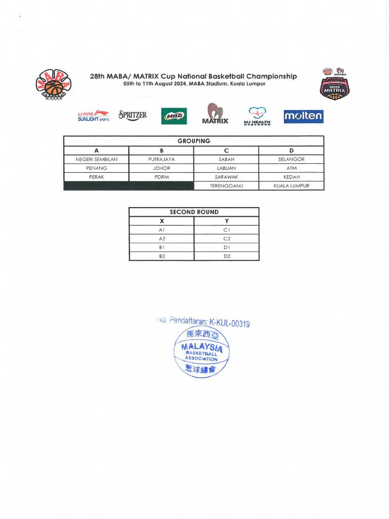 Competition Schedule | PDF