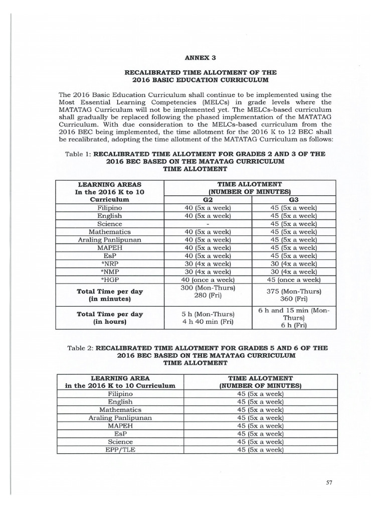 DO s2024 010-59 | PDF