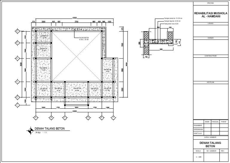 Denah Talang + Detail | PDF