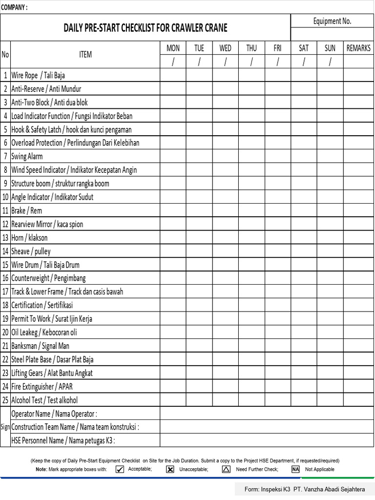 Daily Crawler Crane Pre-Start Checklist | PDF