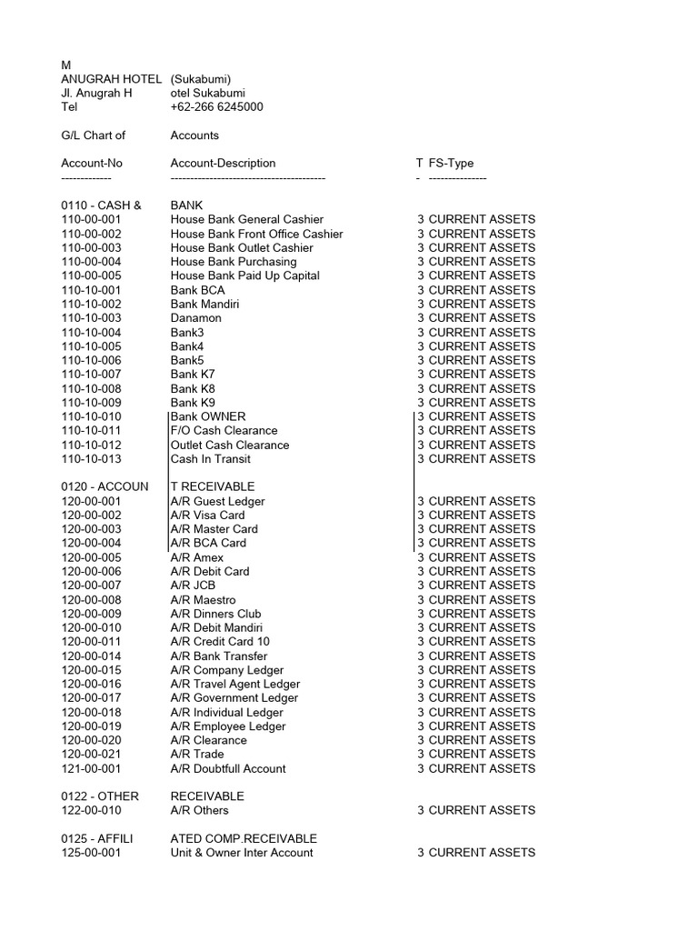 JV As | PDF | Payroll | Payroll Tax