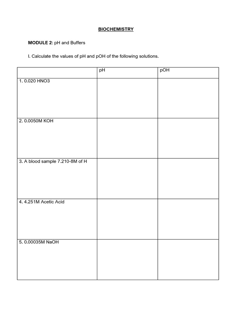BIOCHEMISTRY MODULE 2 PH and BUFFERS | PDF | Science & Mathematics ...