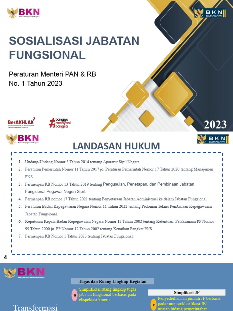 Sosialisasi Permenpan No. 1 Tahun 2023 (EDIT) | PDF